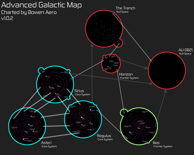 Space - Horizon's End Wiki